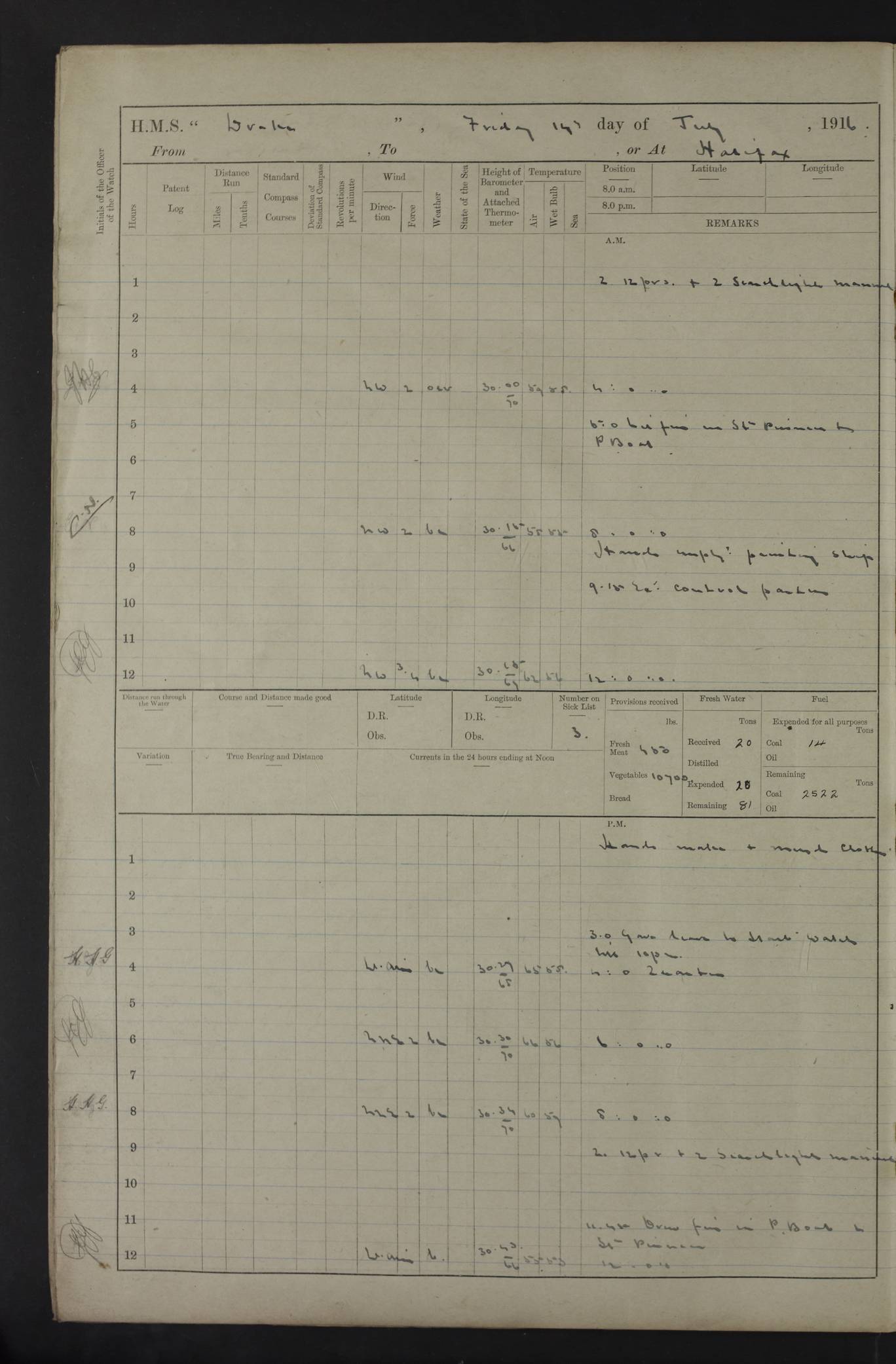HMS Drake, armoured cruiser - British warships of World War 1