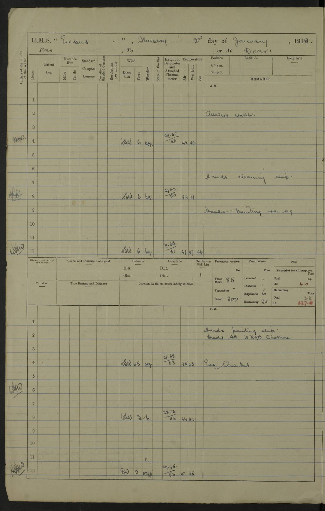 HMS EREBUS, monitor - British warships of World War 1
