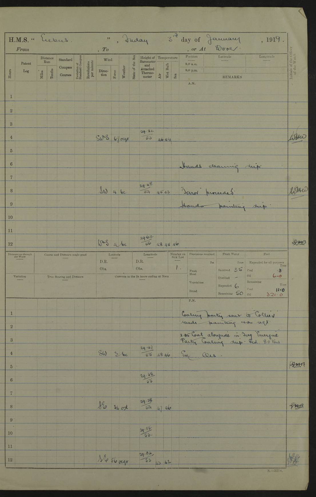 HMS EREBUS, monitor - British warships of World War 1