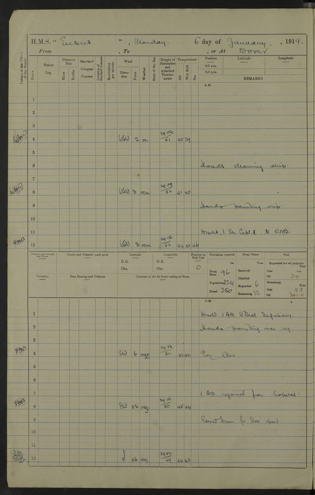 HMS EREBUS, monitor - British warships of World War 1
