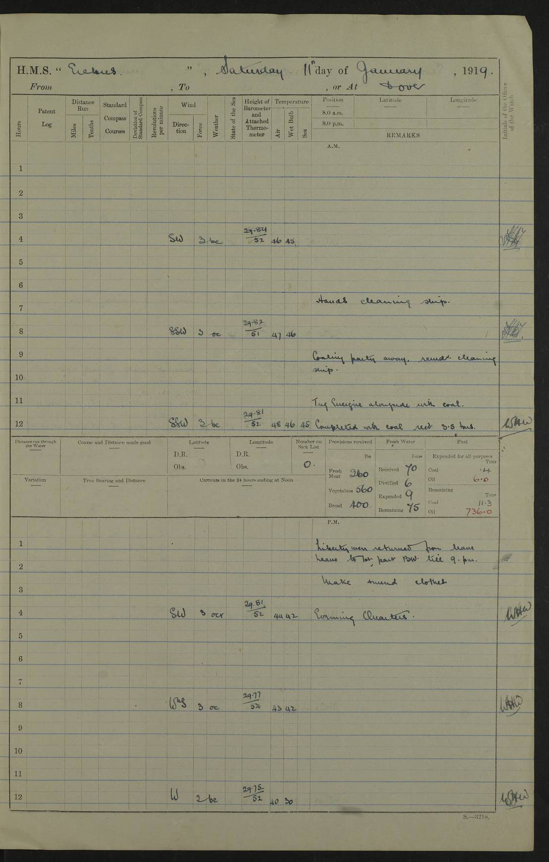 HMS EREBUS, monitor - British warships of World War 1