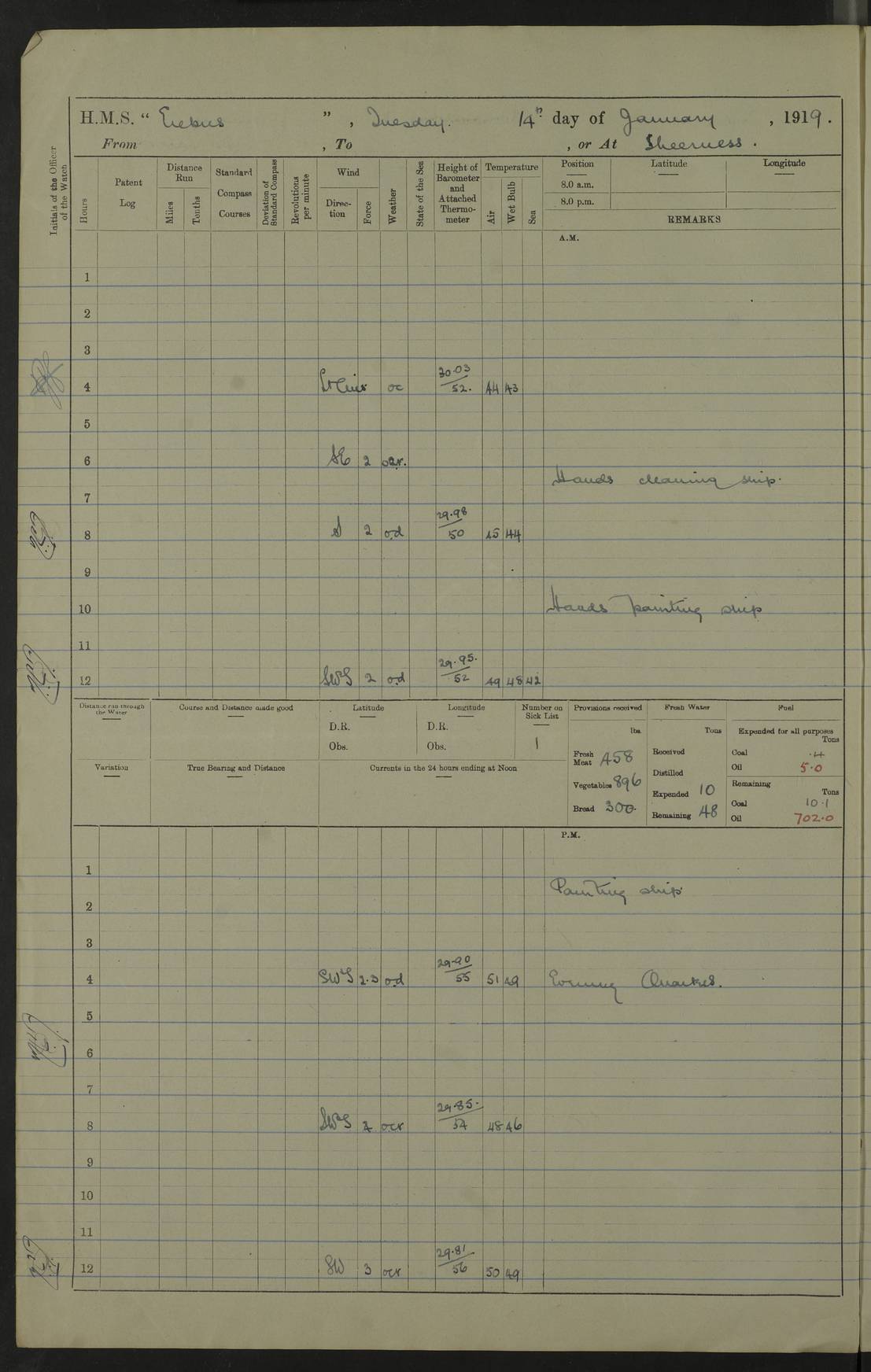 HMS EREBUS, monitor - British warships of World War 1
