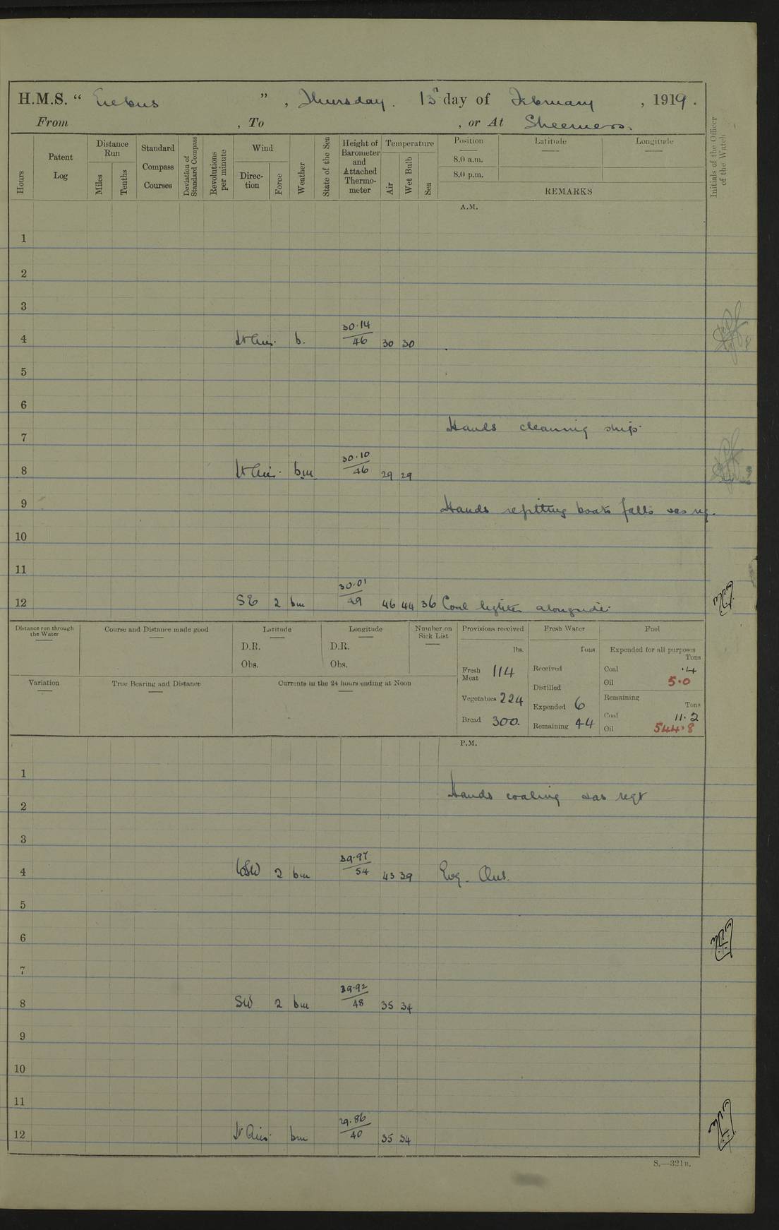 HMS EREBUS, monitor - British warships of World War 1