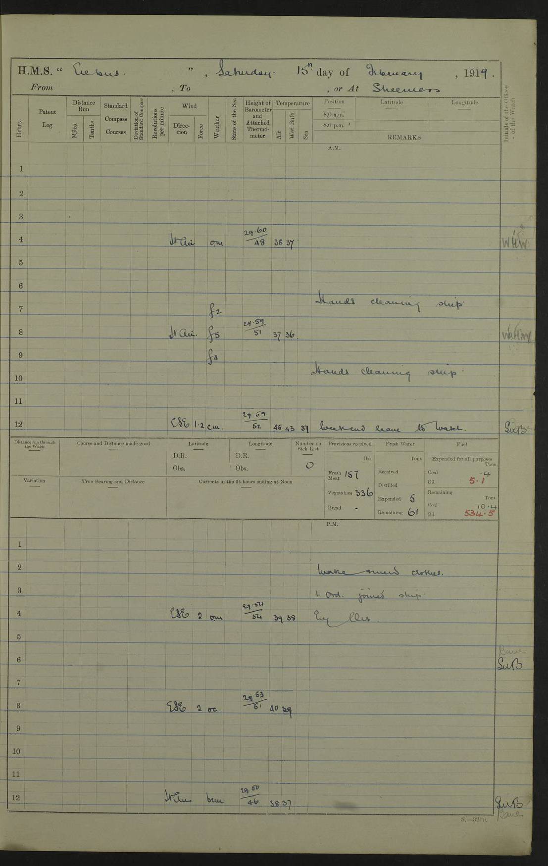 HMS EREBUS, monitor - British warships of World War 1