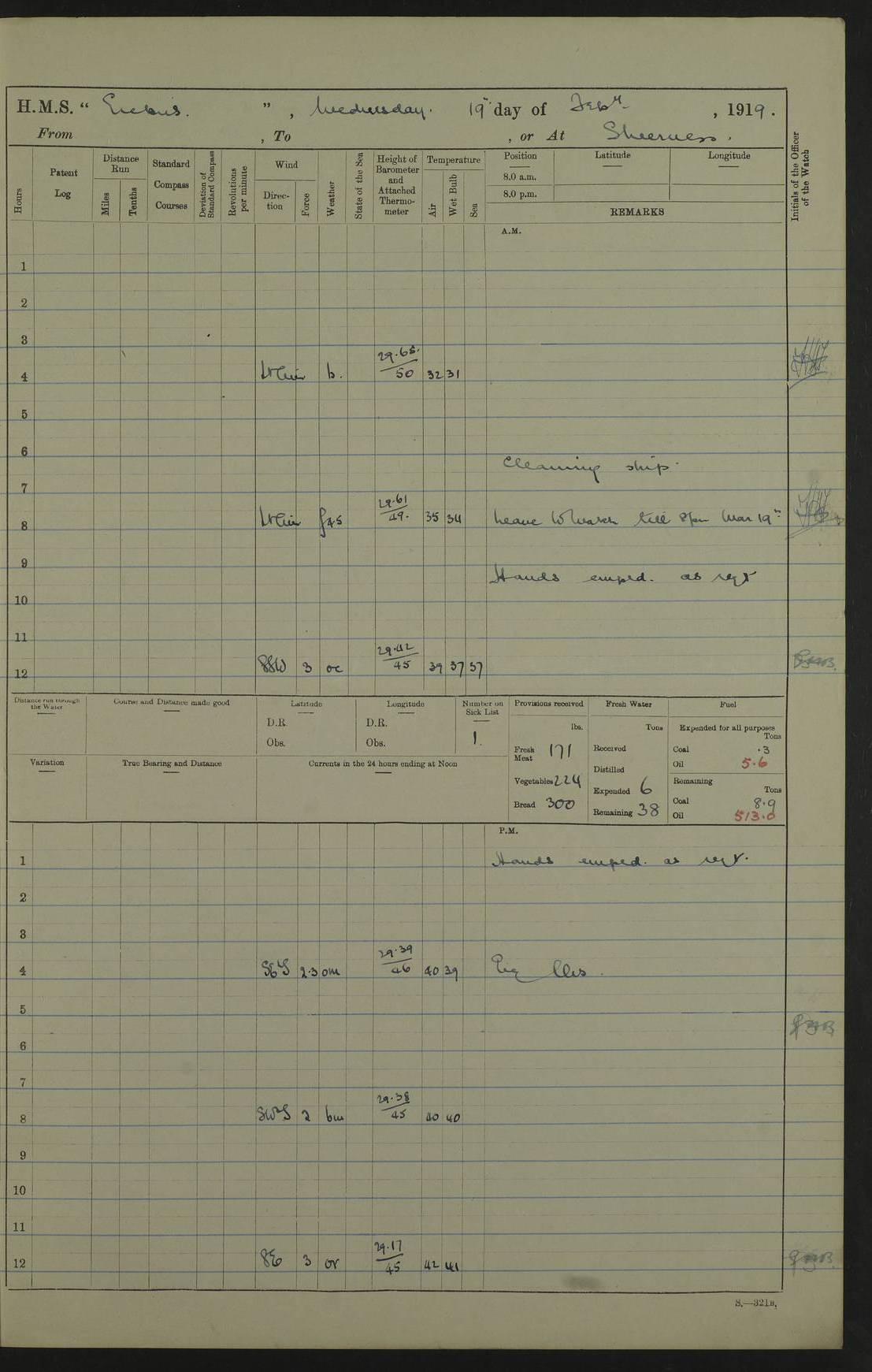 HMS EREBUS, monitor - British warships of World War 1