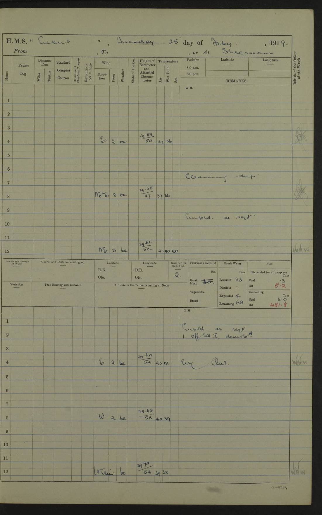 HMS EREBUS, monitor - British warships of World War 1