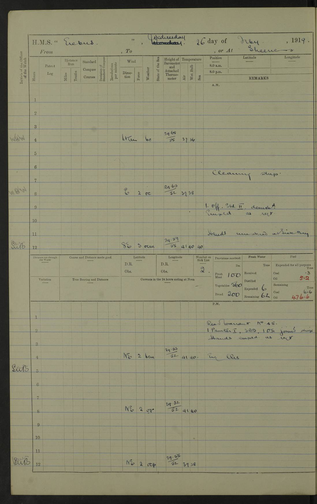 HMS EREBUS, monitor - British warships of World War 1