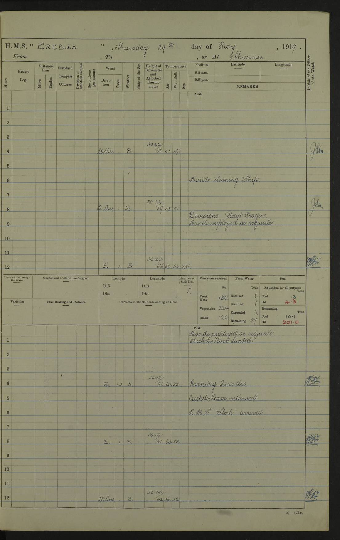 HMS EREBUS, monitor - British warships of World War 1