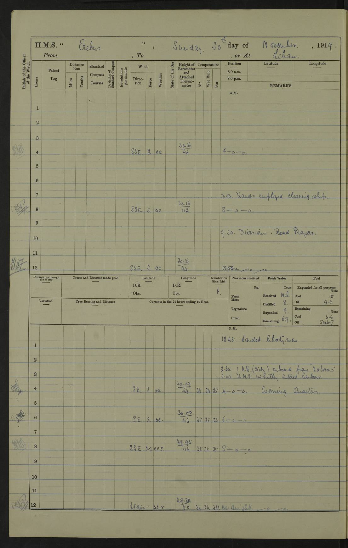 HMS EREBUS, monitor - British warships of World War 1