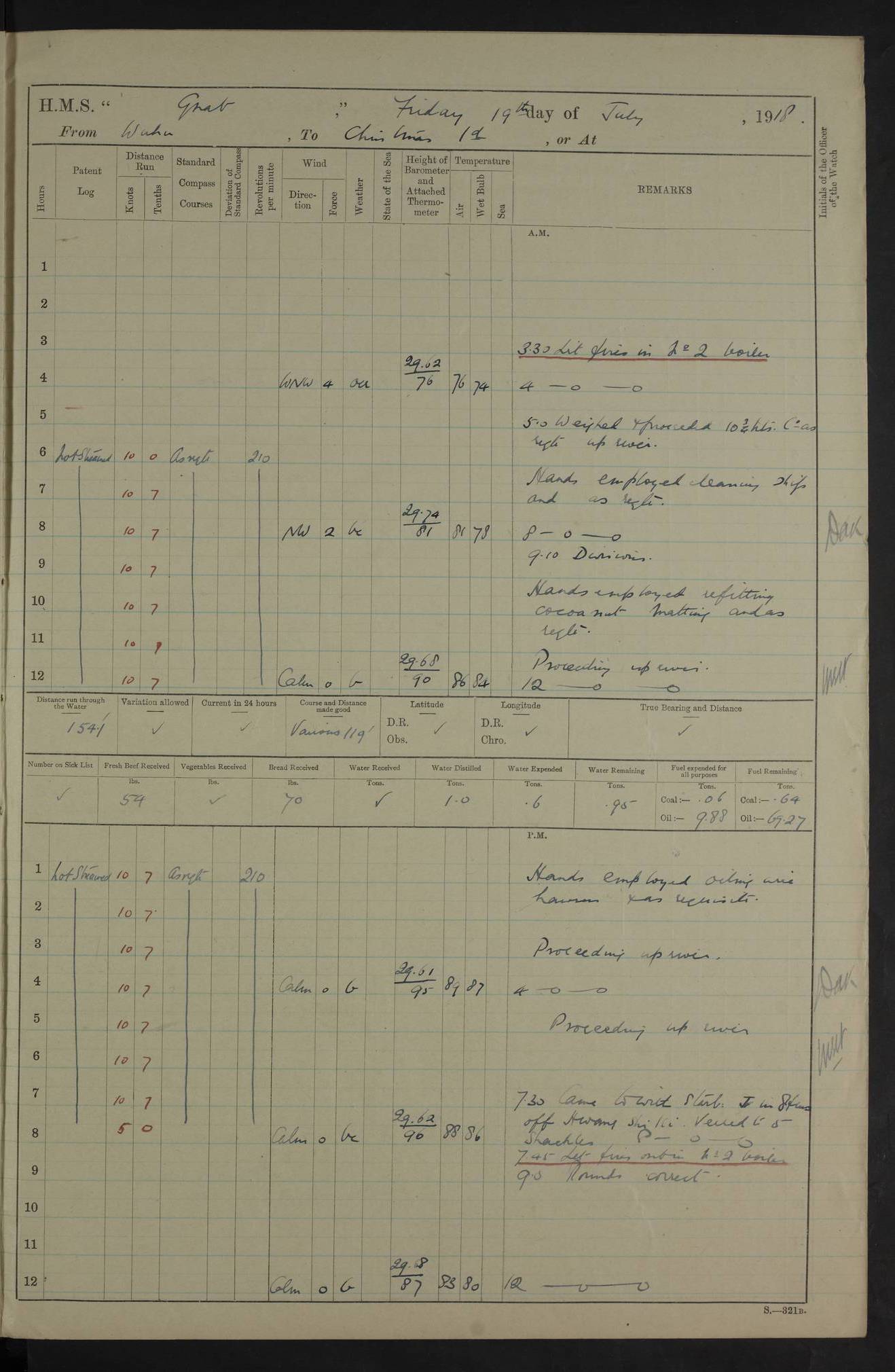 HMS Gnat, river gunboat - British warships of World War 1