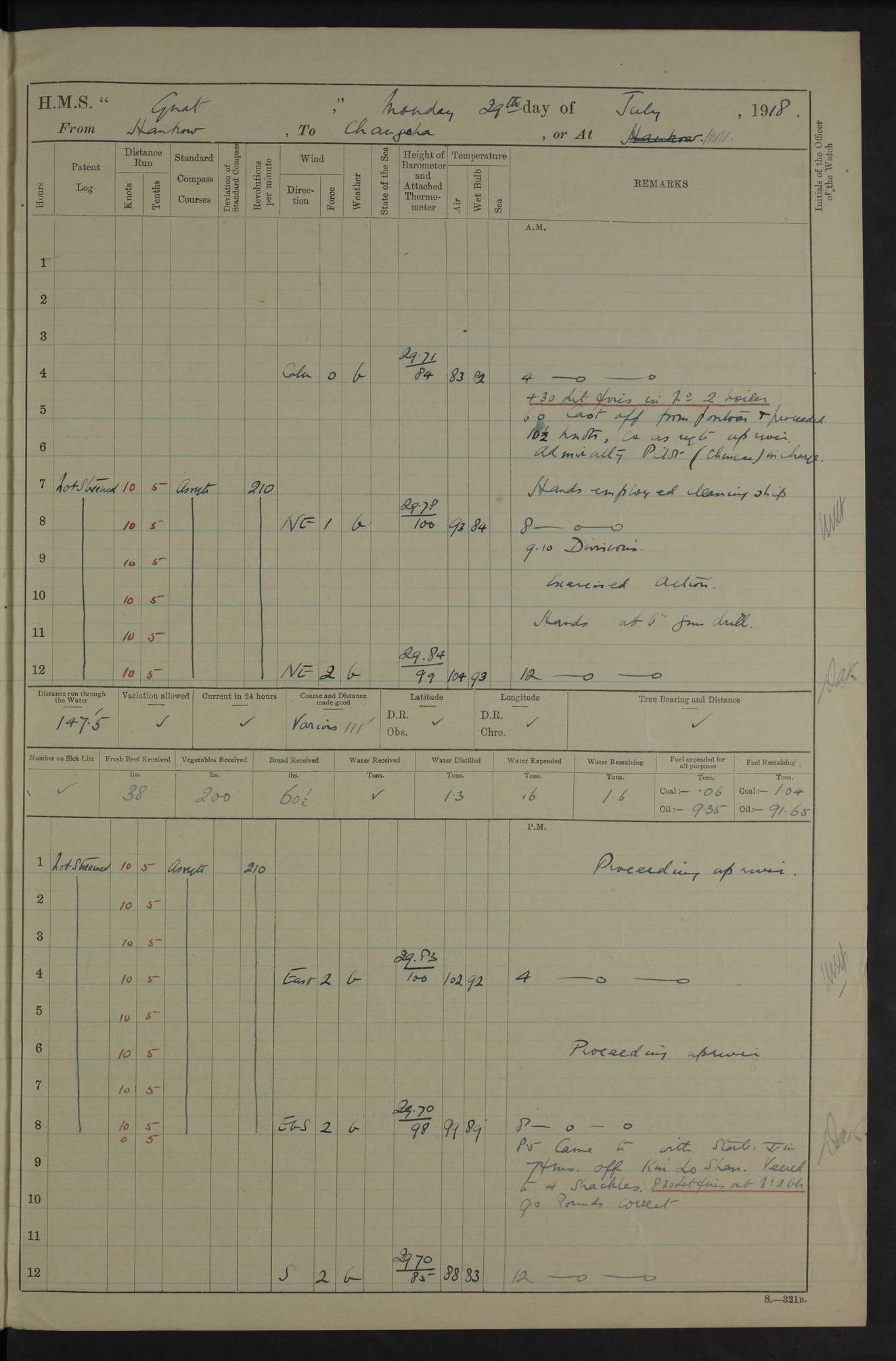 HMS Gnat, river gunboat - British warships of World War 1