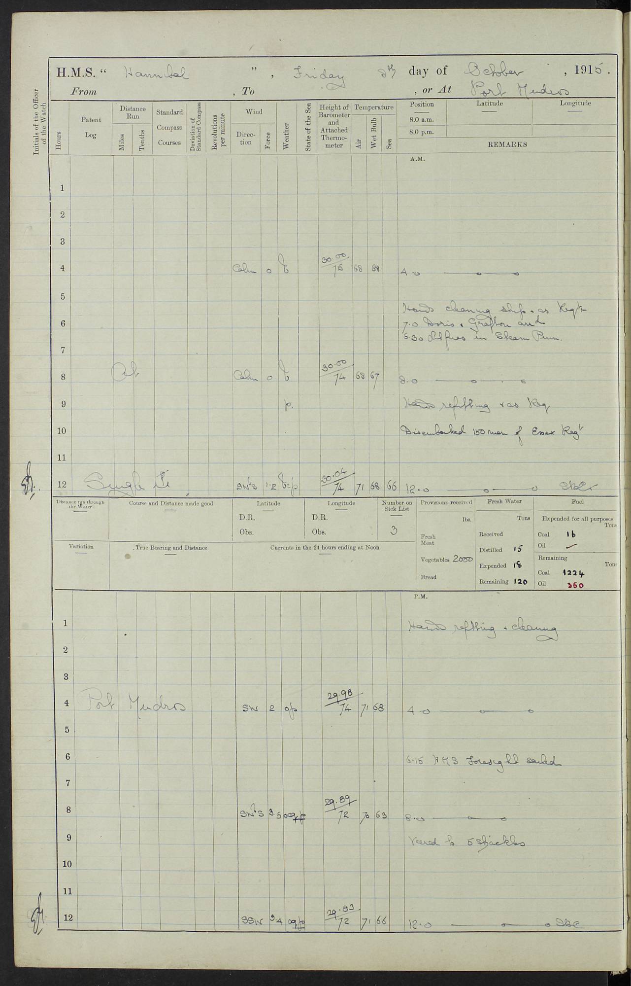 HMS Hannibal, battleship - British warships of World War 1