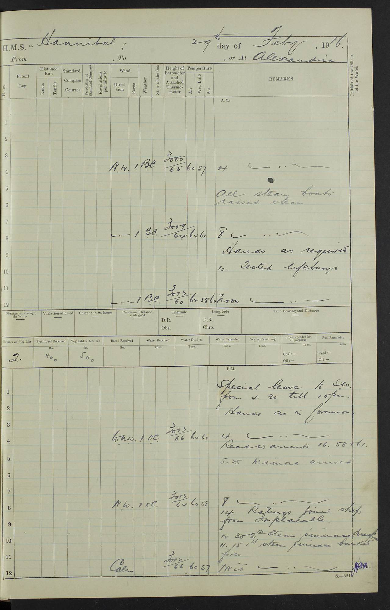 HMS Hannibal, battleship - British warships of World War 1