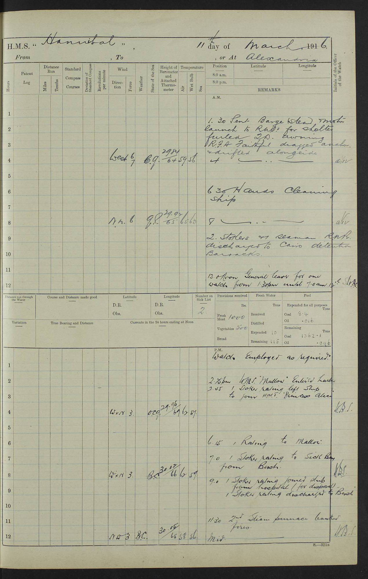 HMS Hannibal, battleship - British warships of World War 1