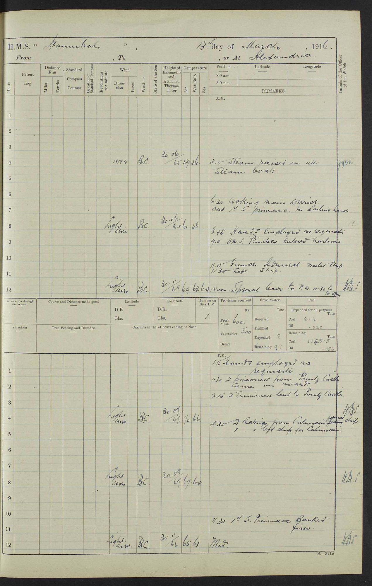 HMS Hannibal, battleship - British warships of World War 1