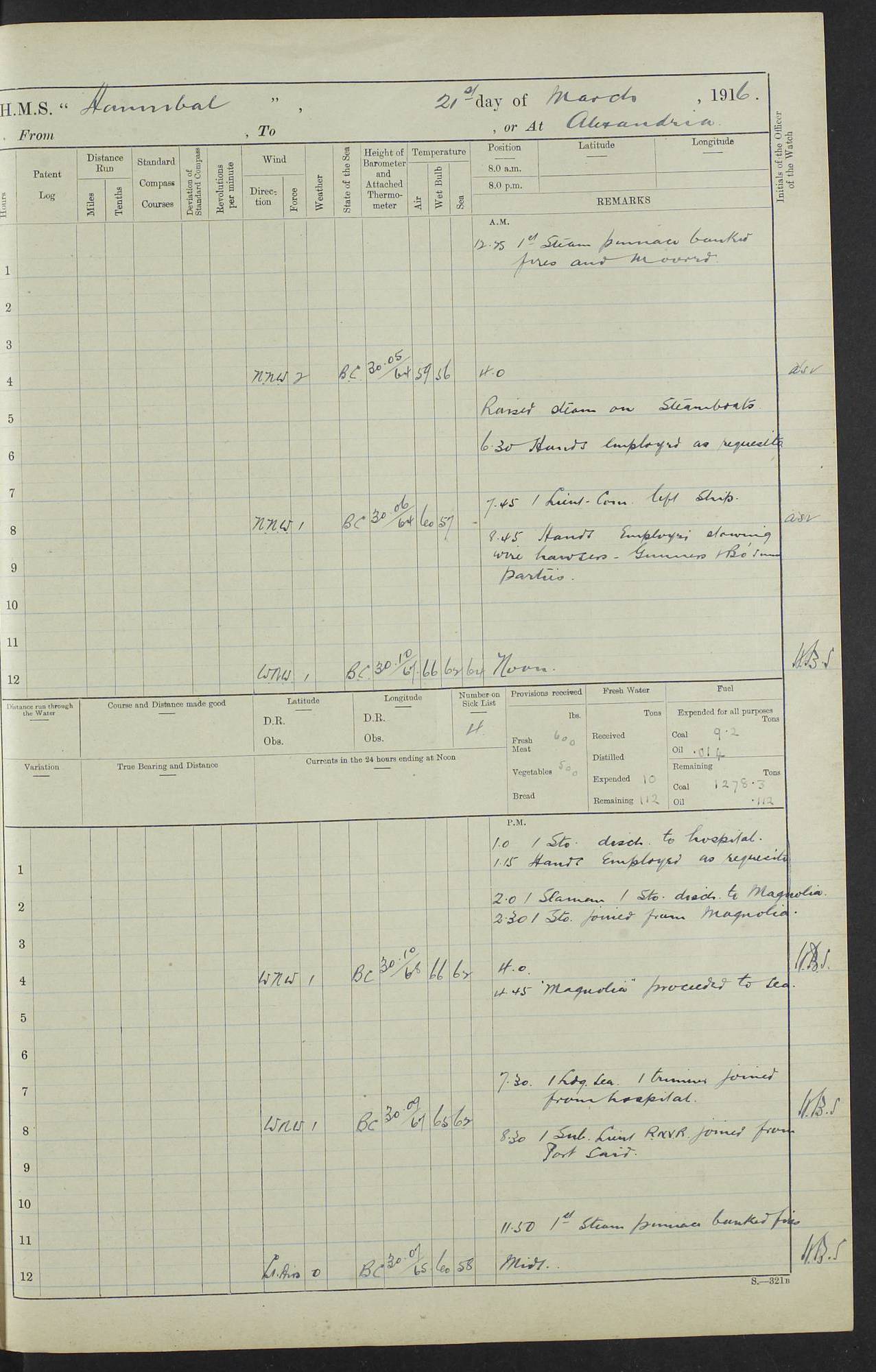 HMS Hannibal, battleship - British warships of World War 1