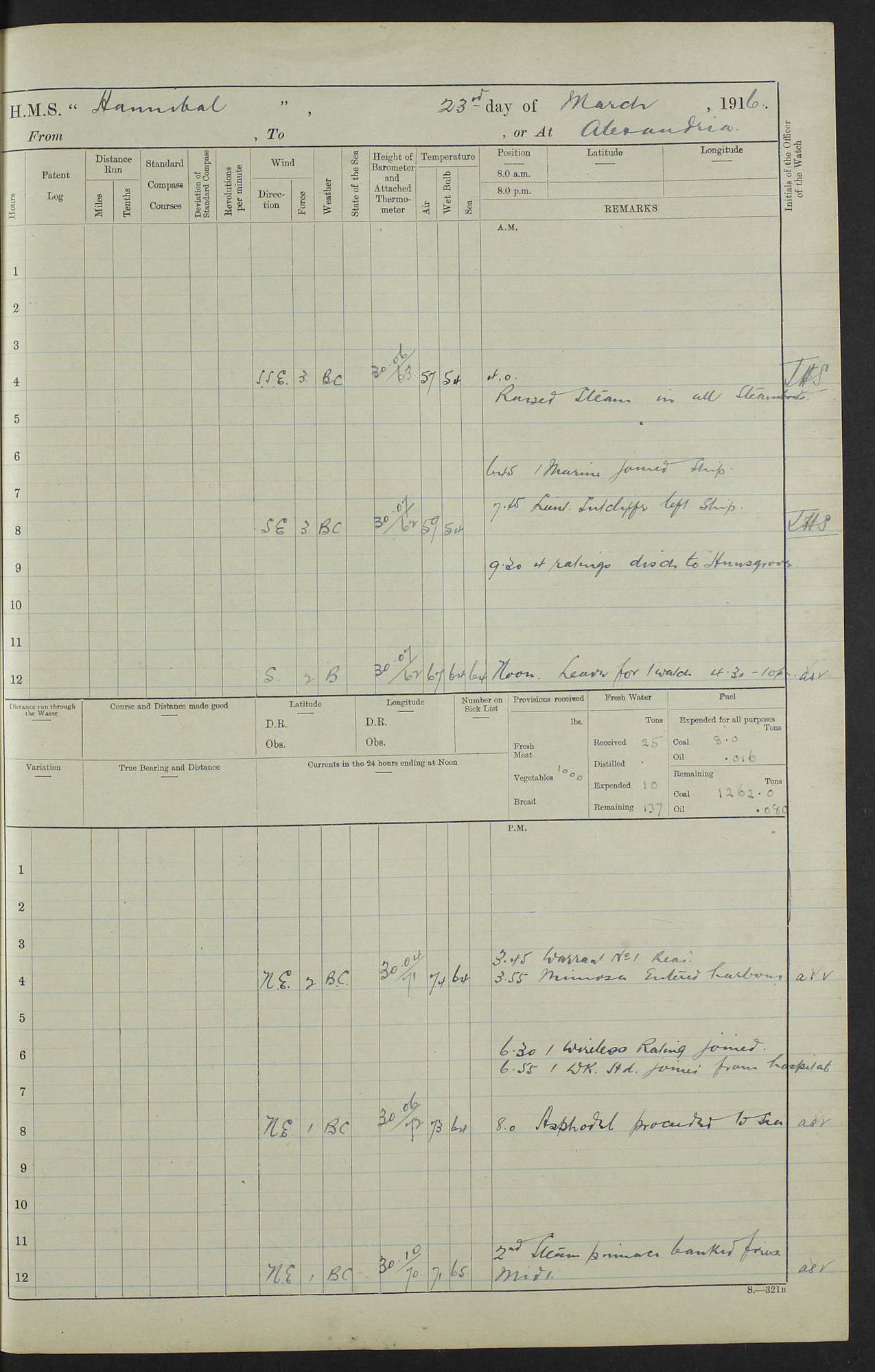 HMS Hannibal, battleship - British warships of World War 1