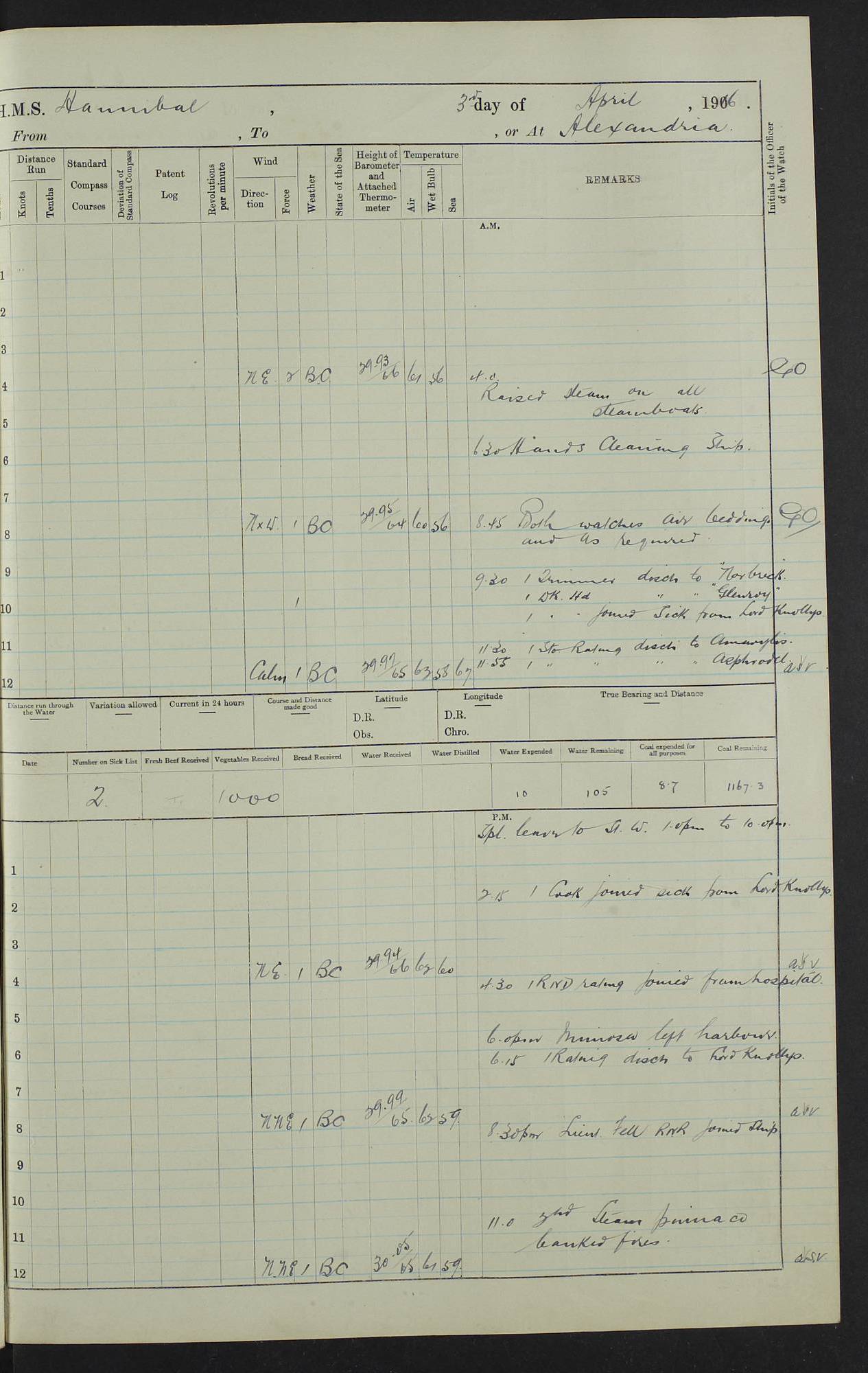 HMS Hannibal, battleship - British warships of World War 1