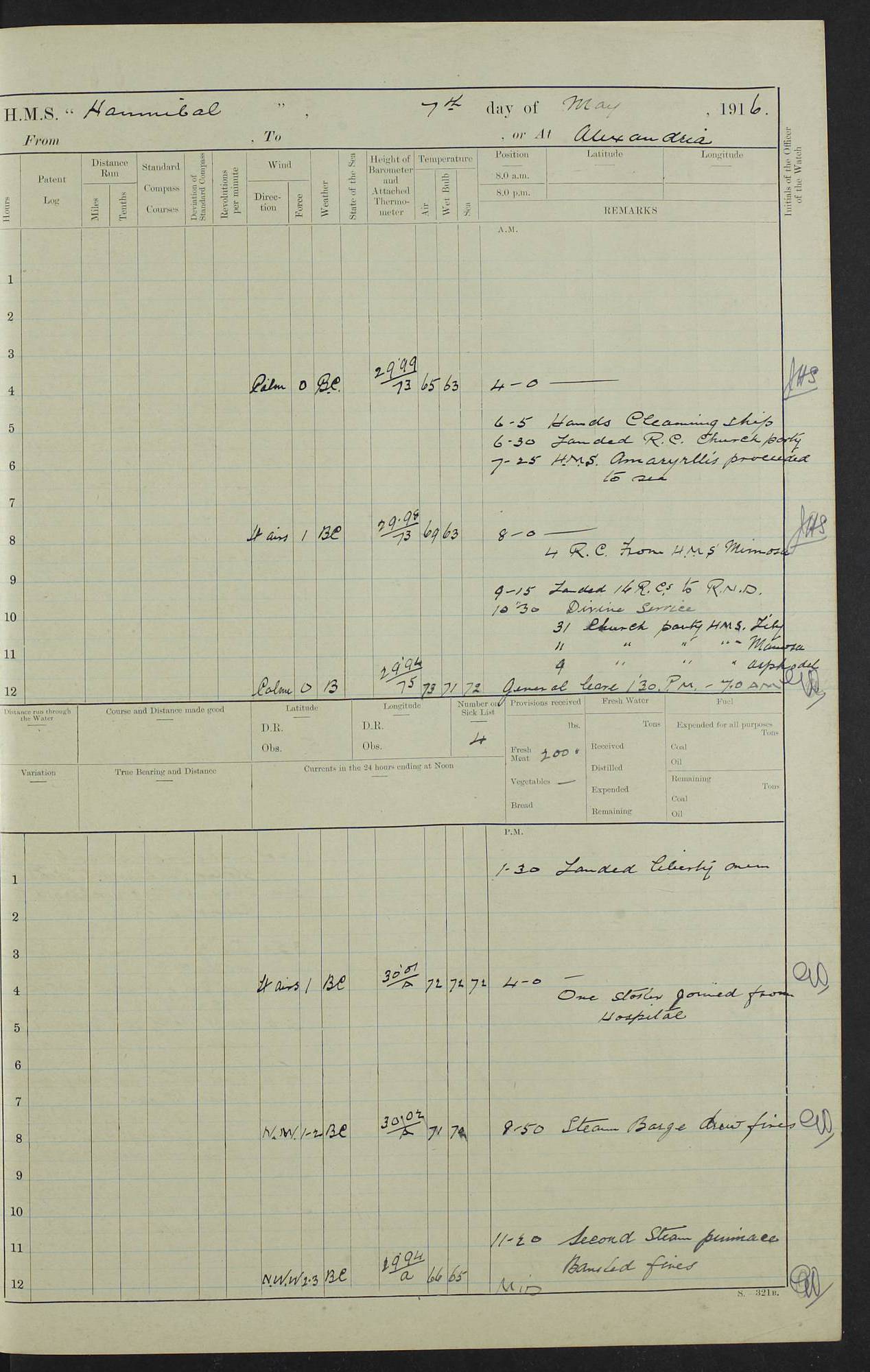 HMS Hannibal, battleship - British warships of World War 1