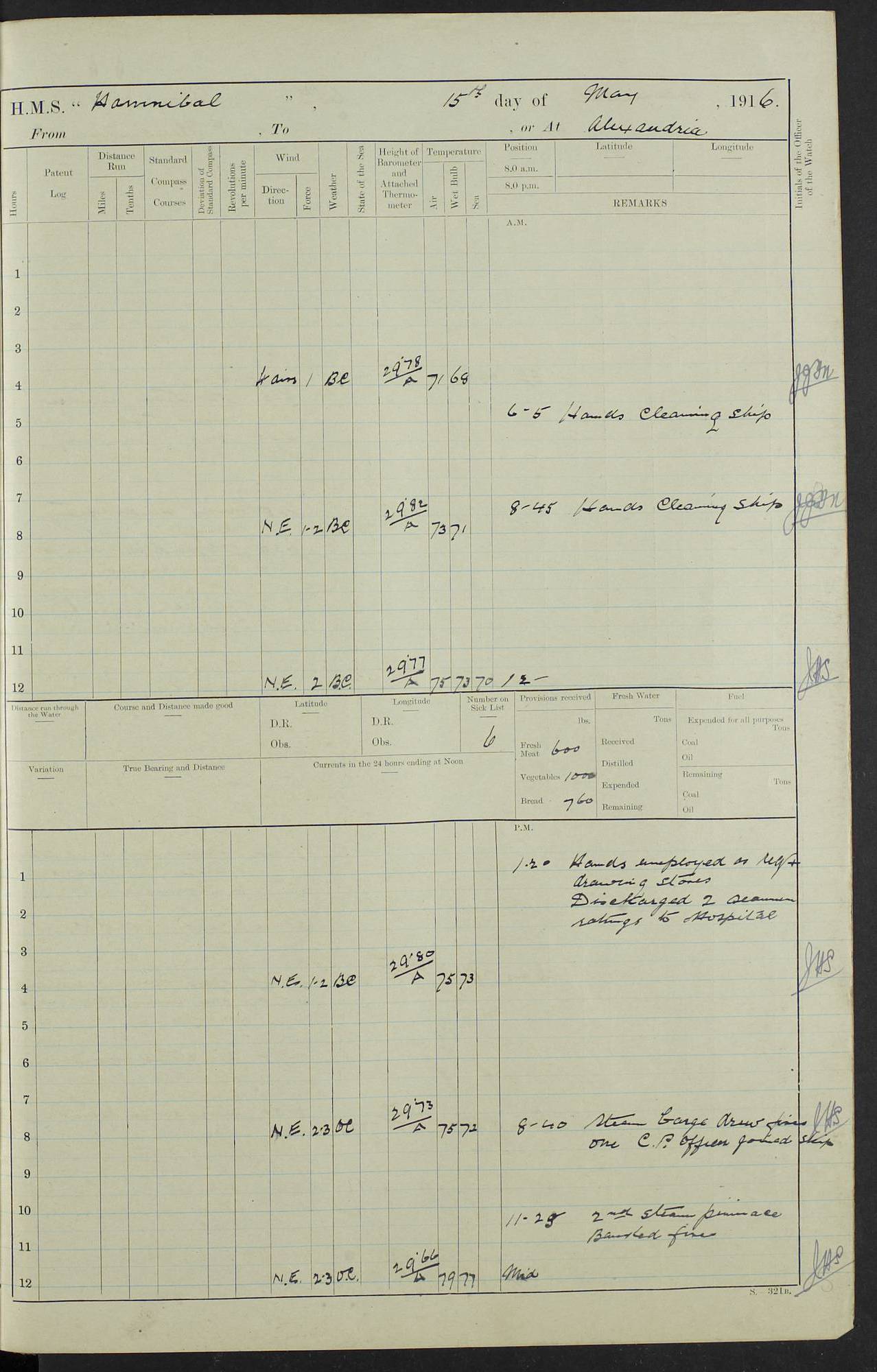HMS Hannibal, battleship - British warships of World War 1