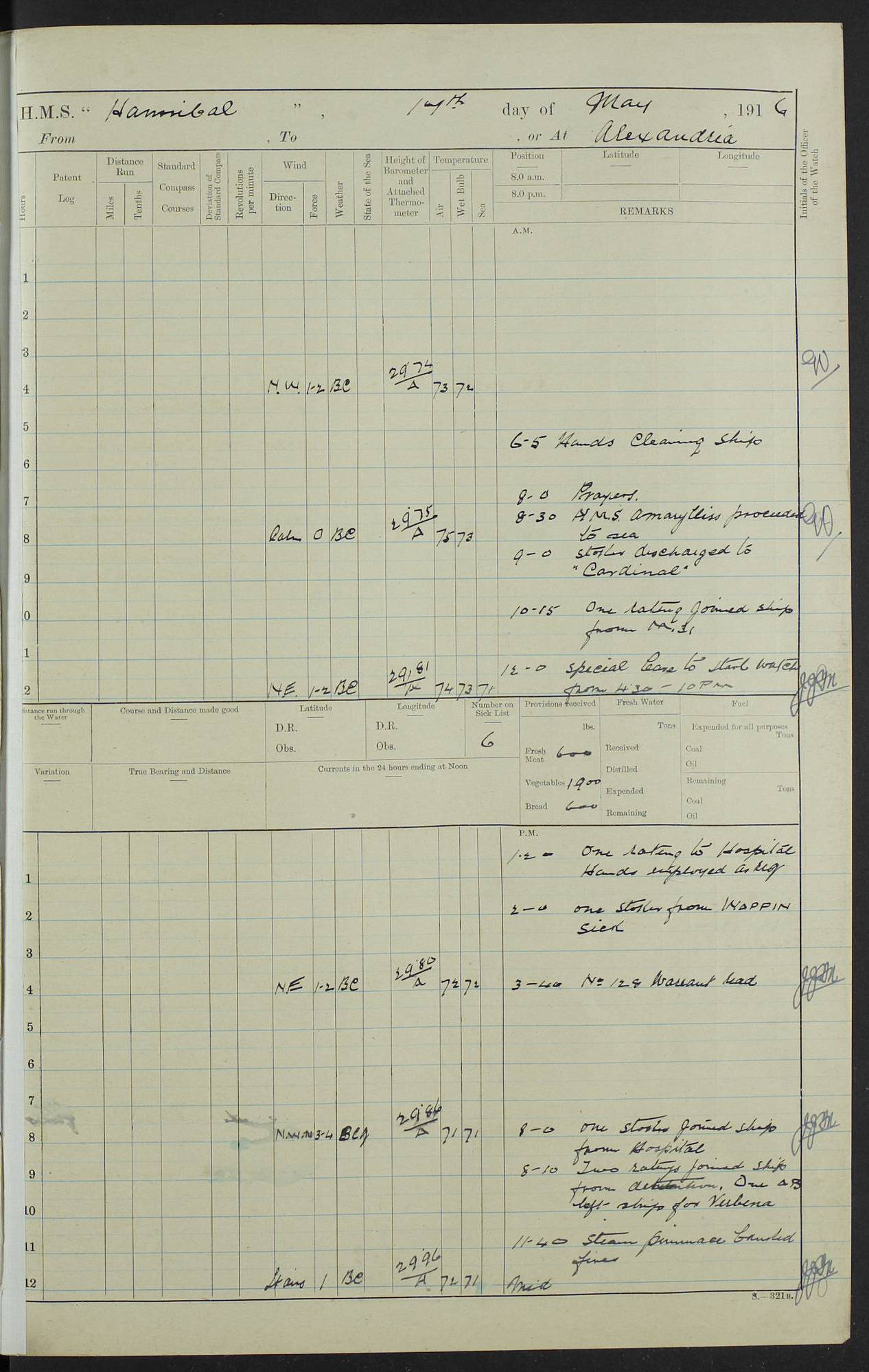HMS Hannibal, battleship - British warships of World War 1