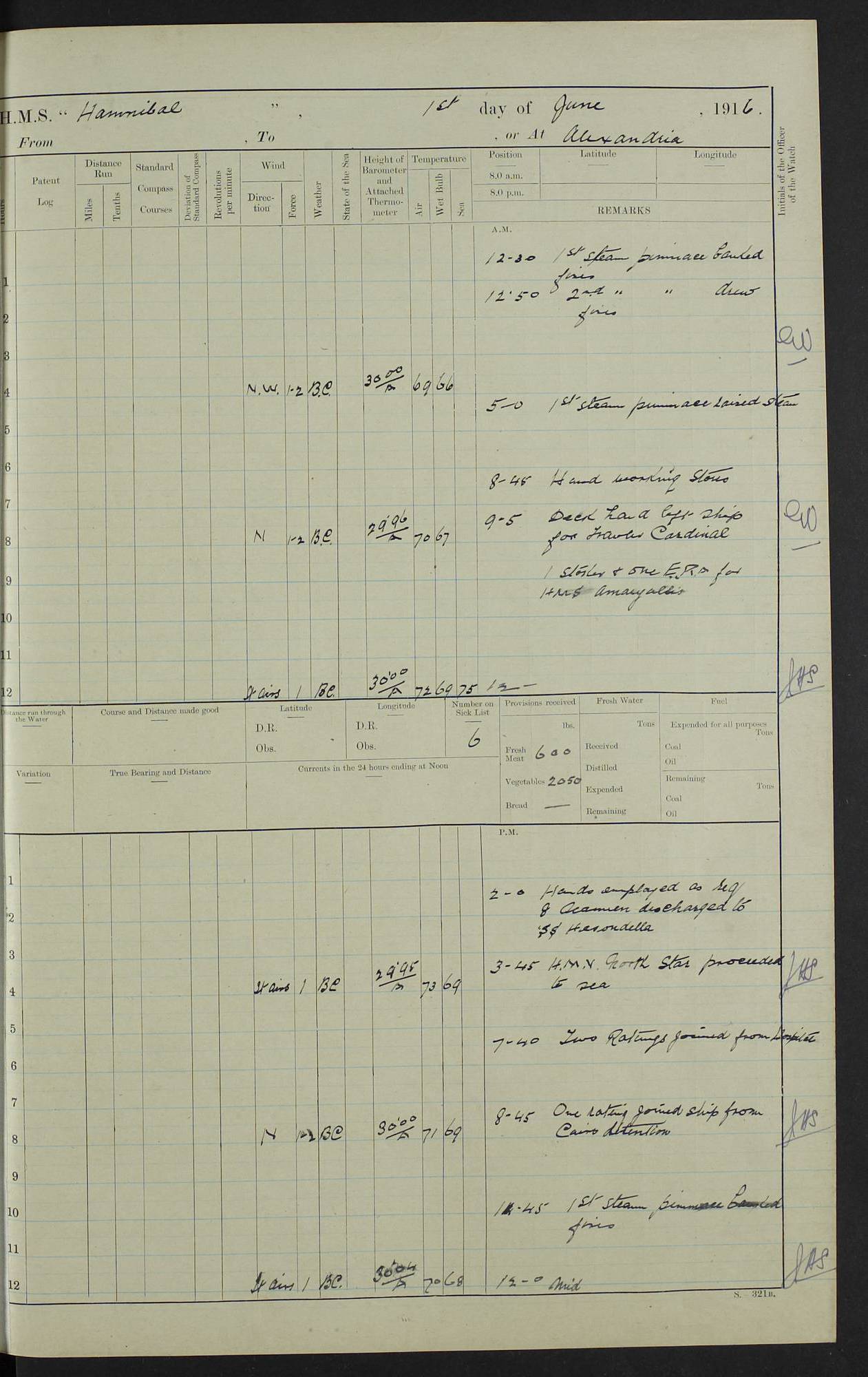 HMS Hannibal, battleship - British warships of World War 1