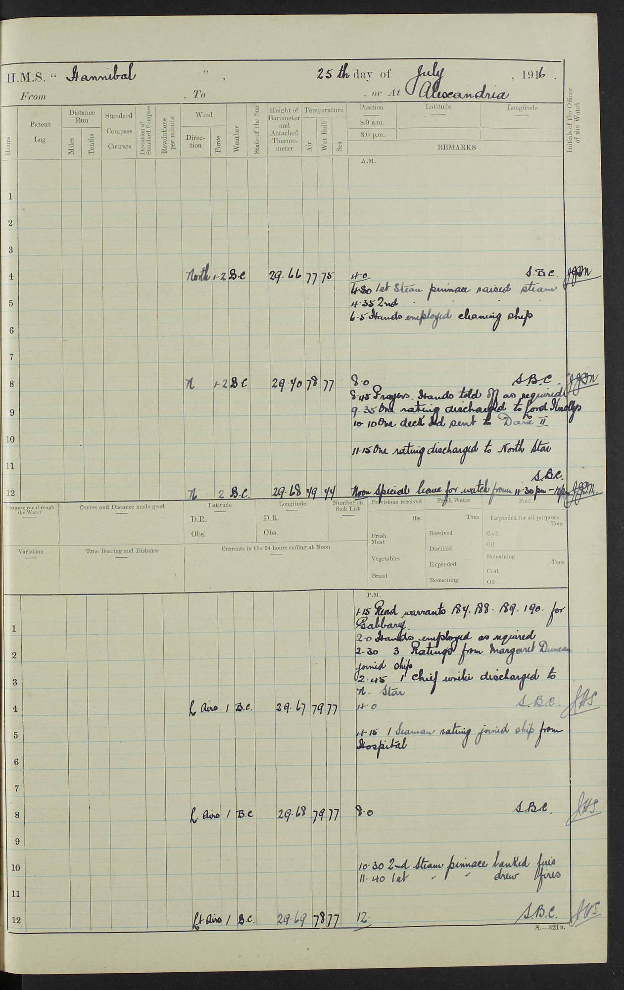 HMS Hannibal, battleship - British warships of World War 1