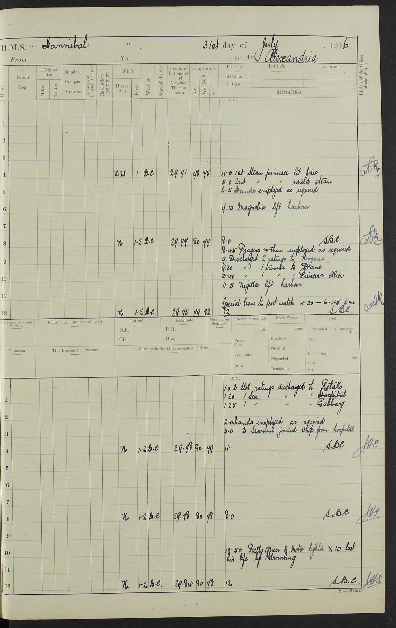 HMS Hannibal, battleship - British warships of World War 1