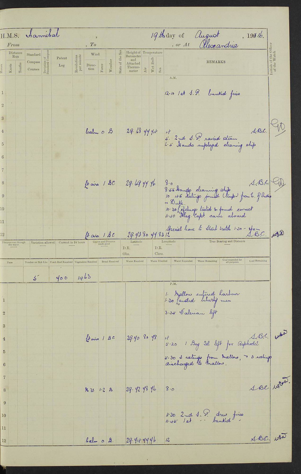 HMS Hannibal, battleship - British warships of World War 1