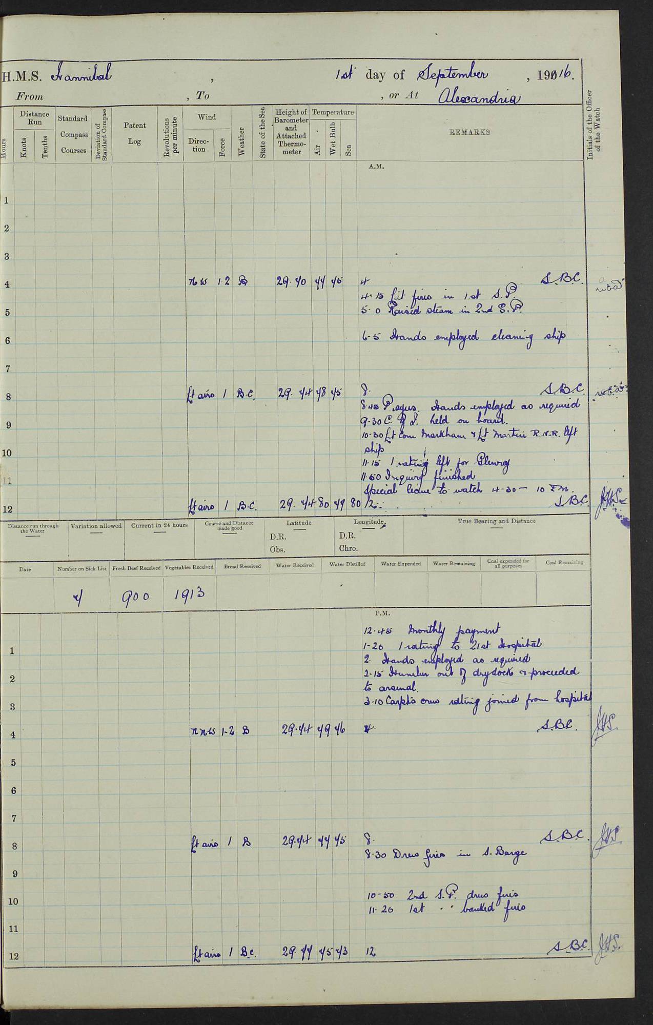HMS Hannibal, battleship - British warships of World War 1
