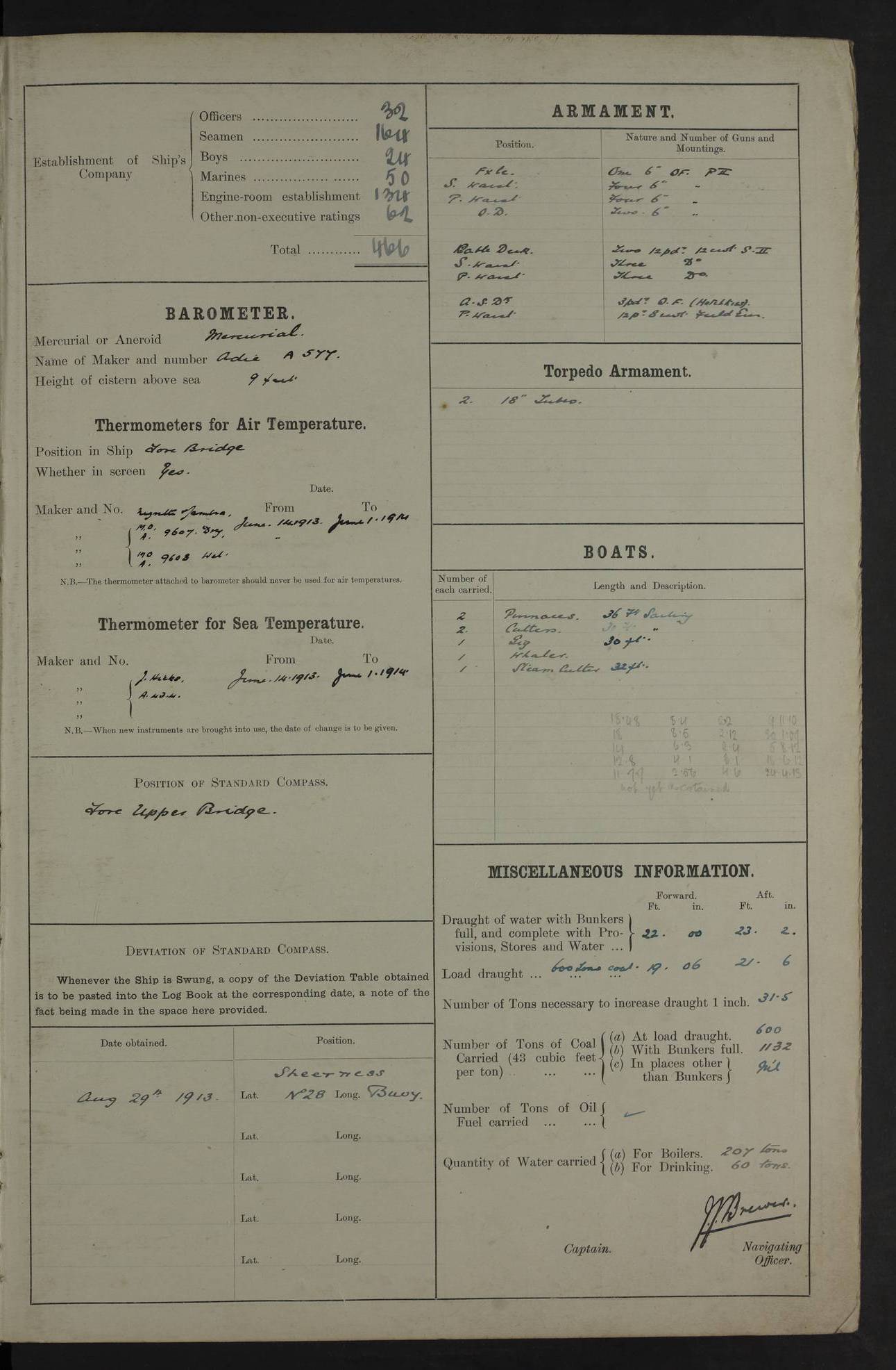 HMS Highflyer, 2nd-class cruiser - British warships of World War 1
