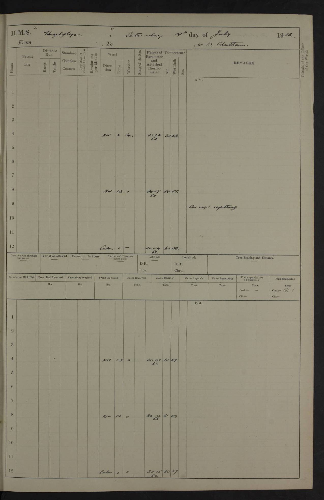 HMS Highflyer, 2nd-class cruiser - British warships of World War 1