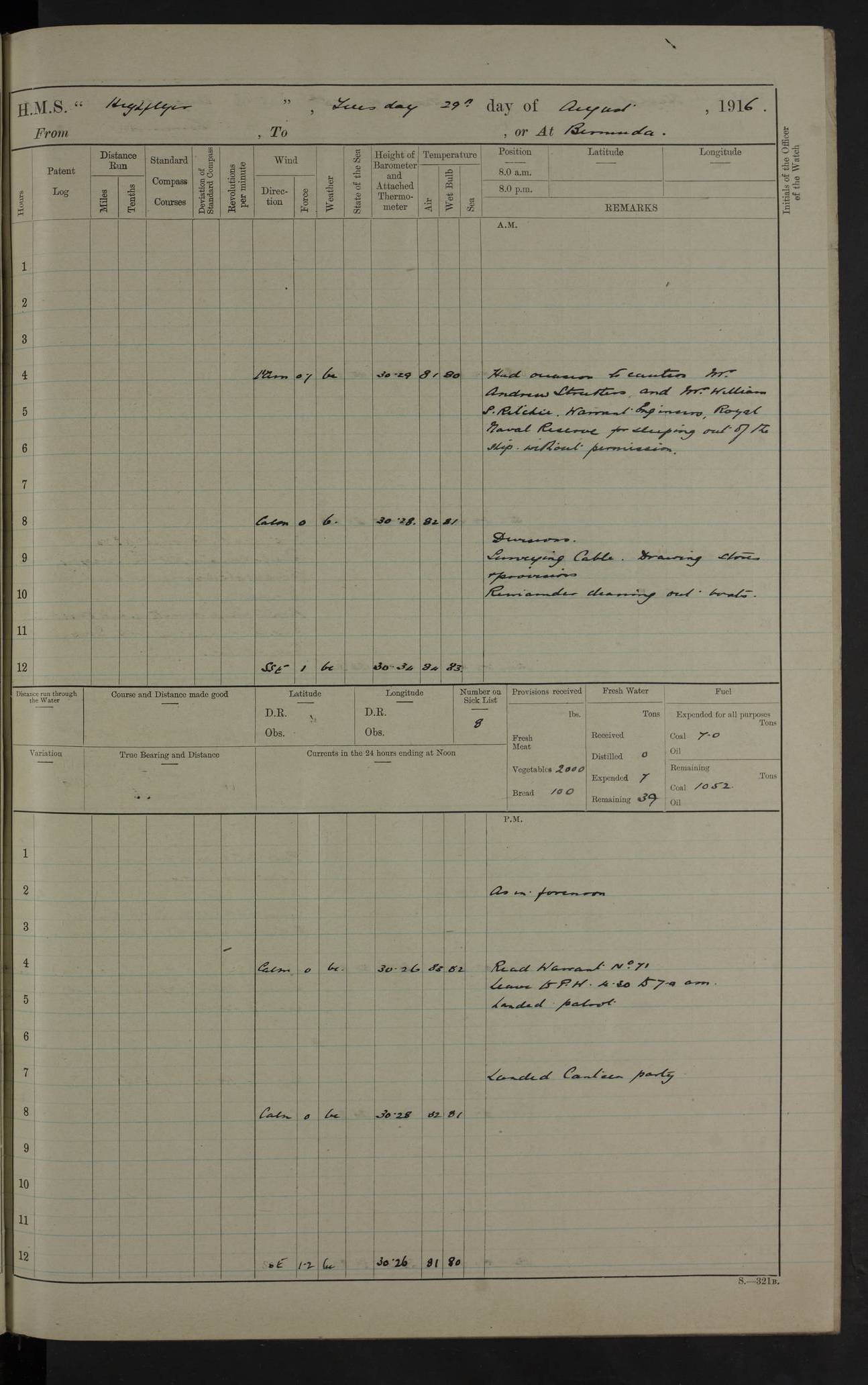 HMS Highflyer, 2nd-class cruiser - British warships of World War 1