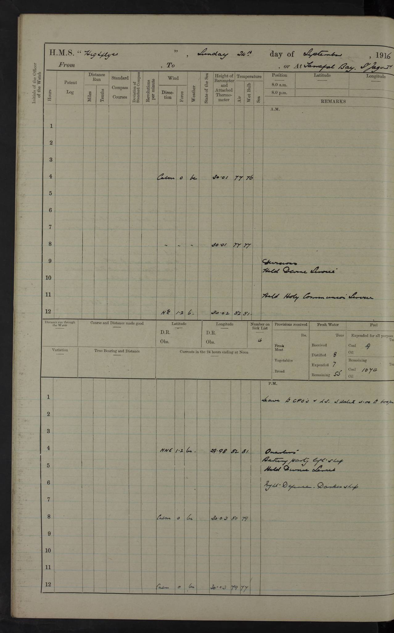 HMS Highflyer, 2nd-class cruiser - British warships of World War 1