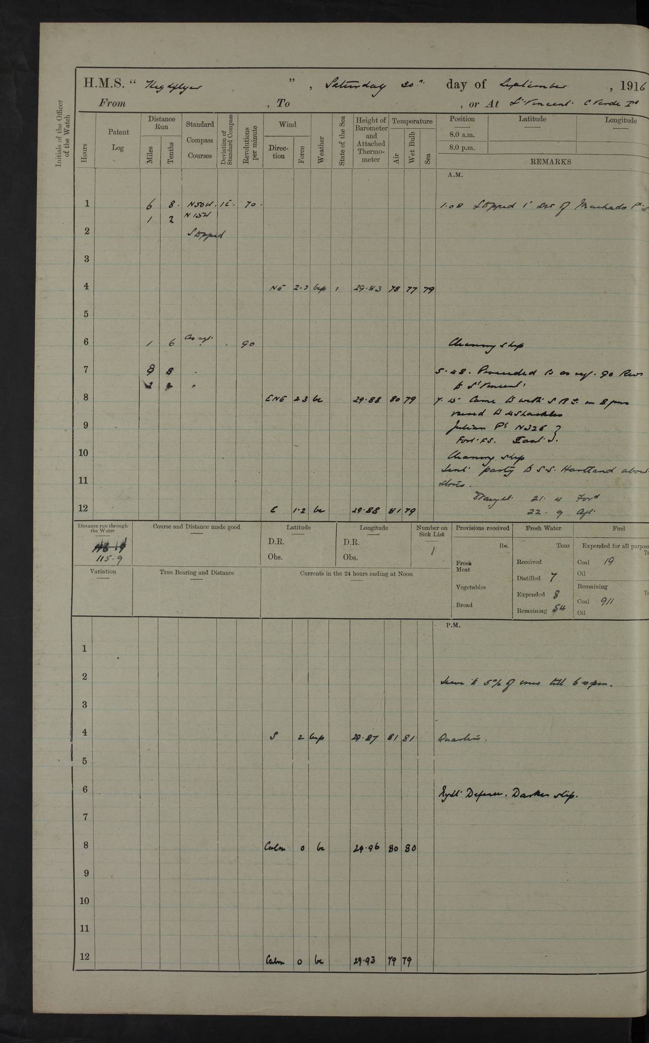 HMS Highflyer, 2nd-class cruiser - British warships of World War 1