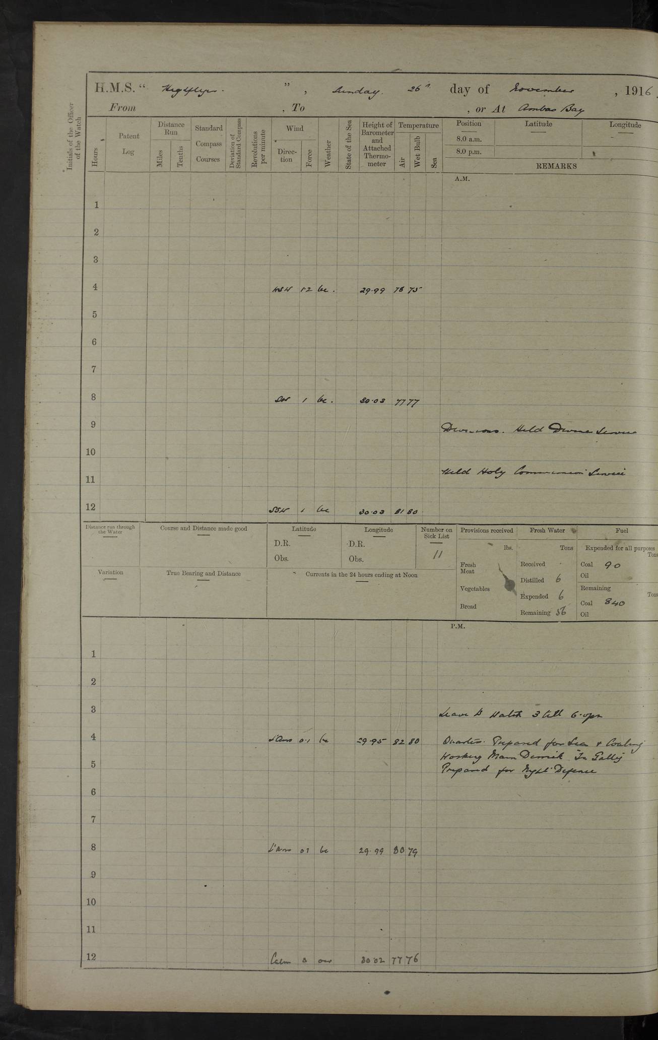 HMS Highflyer, 2nd-class cruiser - British warships of World War 1