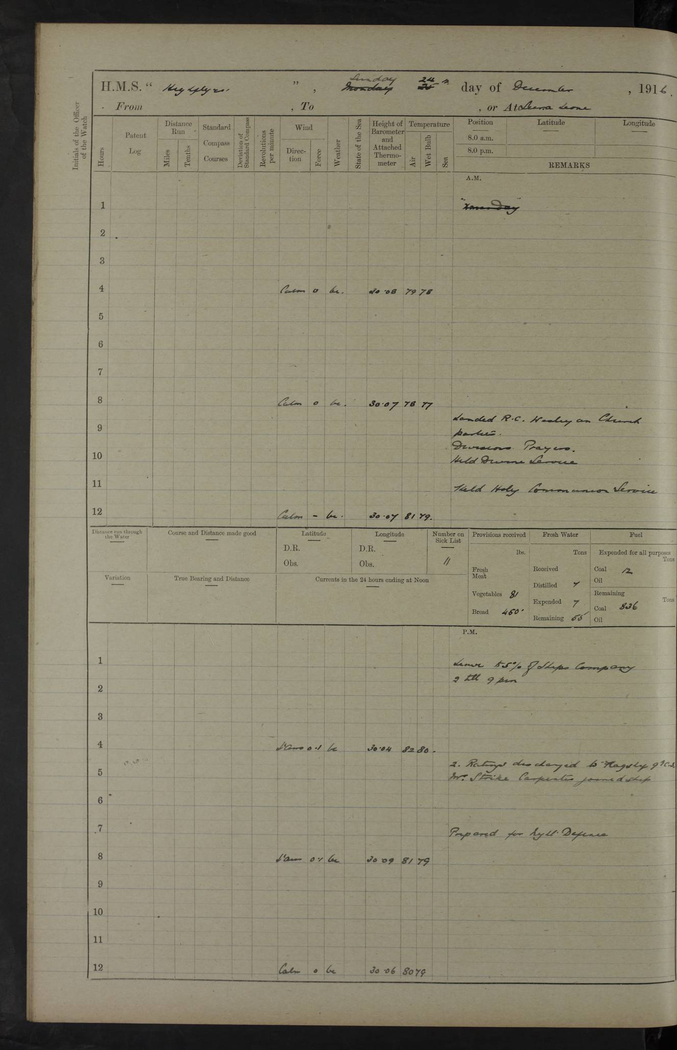 HMS Highflyer, 2nd-class cruiser - British warships of World War 1