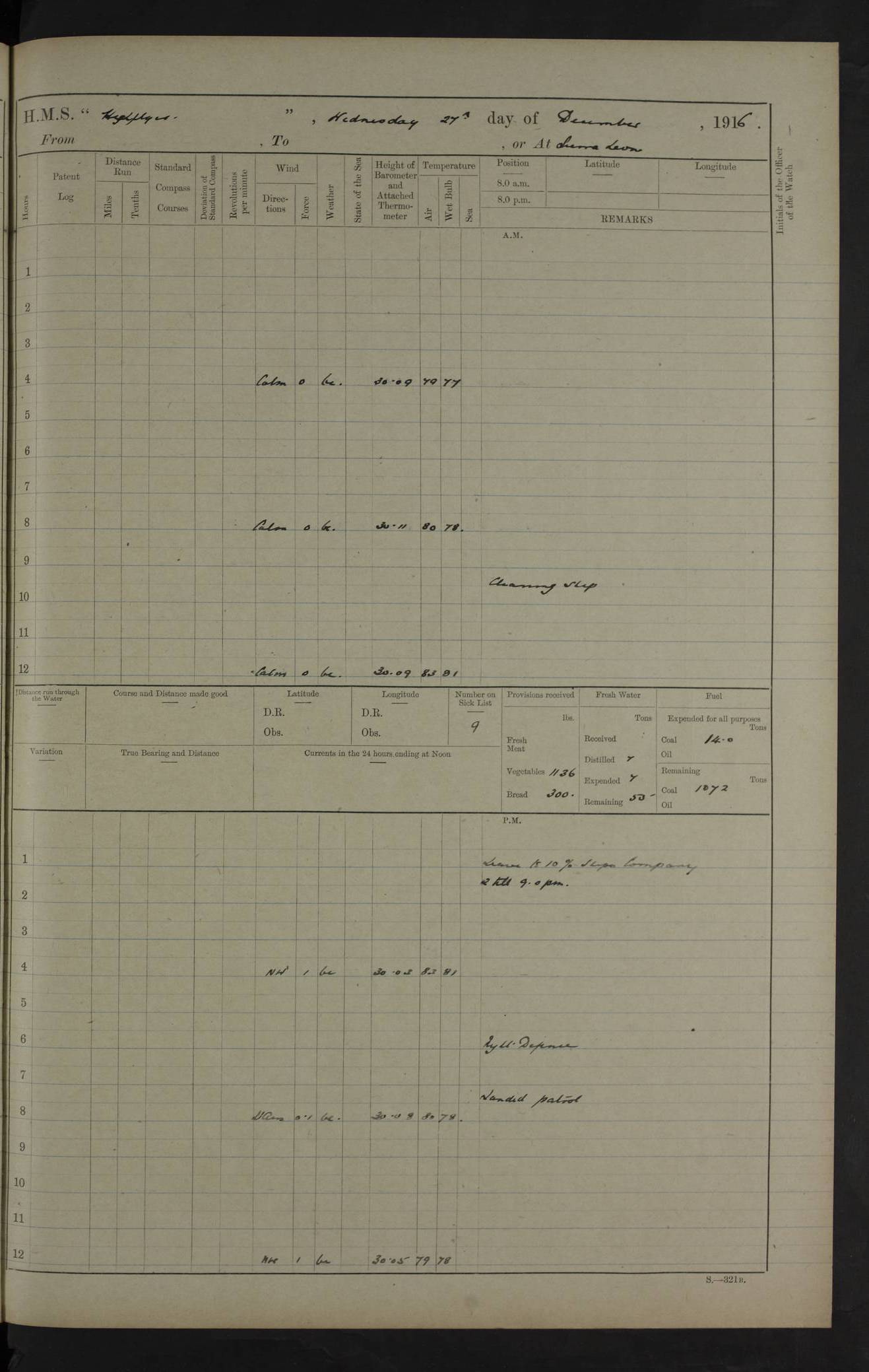 HMS Highflyer, 2nd-class cruiser - British warships of World War 1