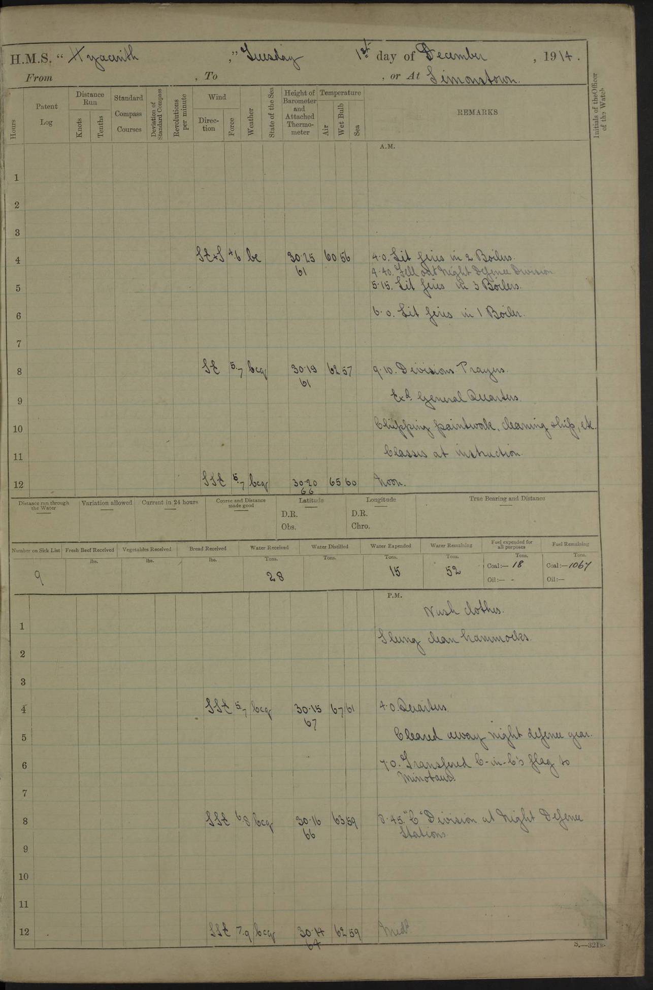 HMS Hyacinth, old 3rd class cruiser - British warships of World War 1