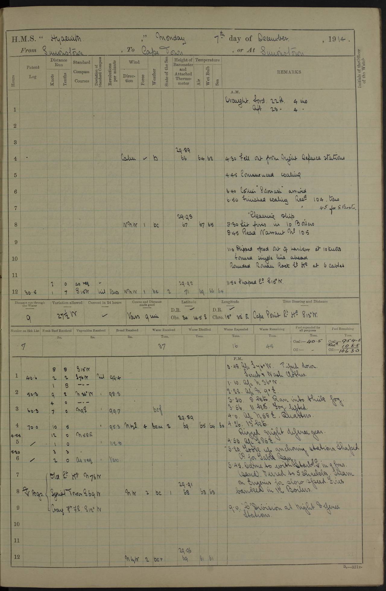 HMS Hyacinth, old 3rd class cruiser - British warships of World War 1