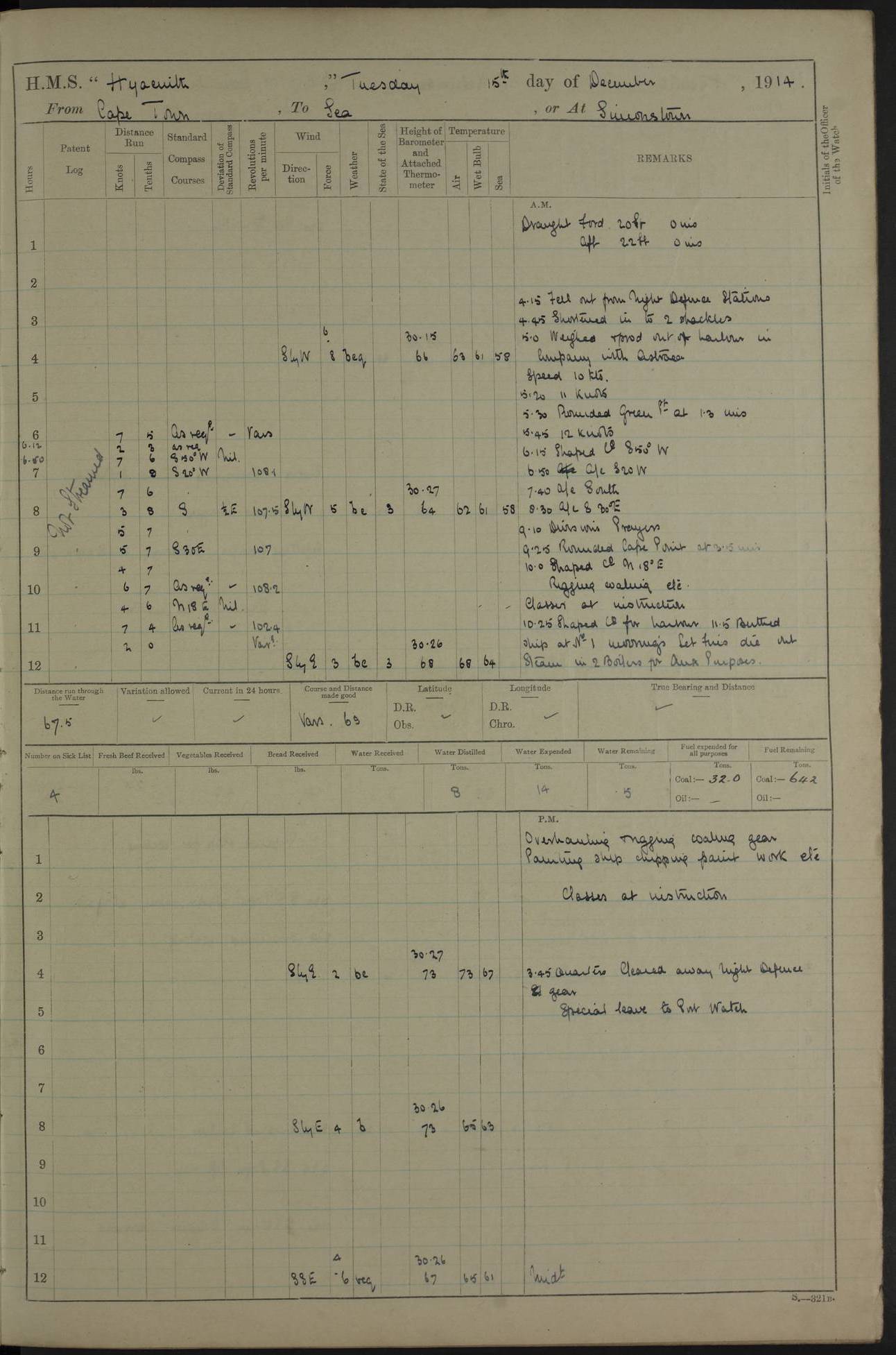 HMS Hyacinth, old 3rd class cruiser - British warships of World War 1