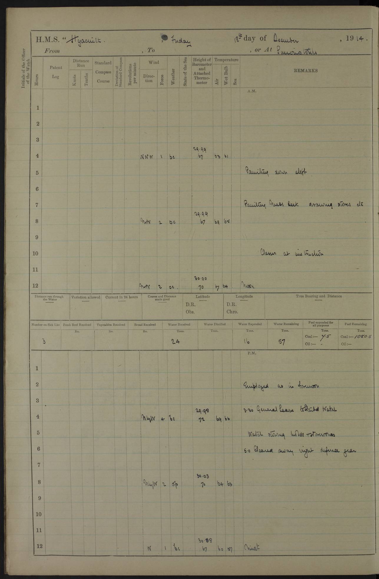 HMS Hyacinth, old 3rd class cruiser - British warships of World War 1