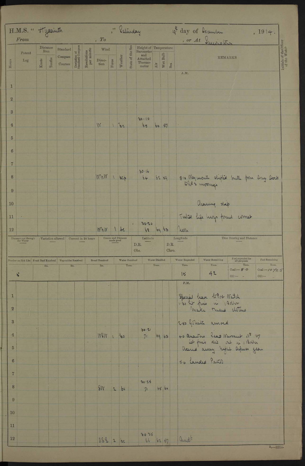 HMS Hyacinth, old 3rd class cruiser - British warships of World War 1