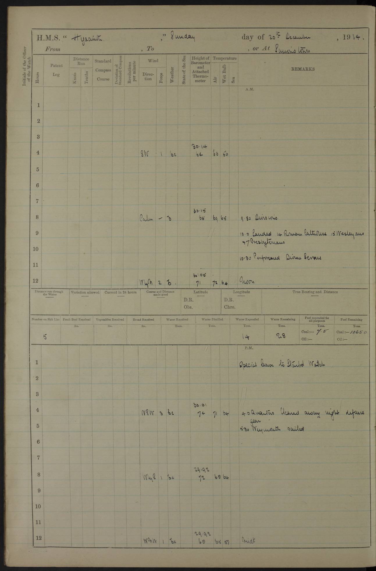 HMS Hyacinth, old 3rd class cruiser - British warships of World War 1