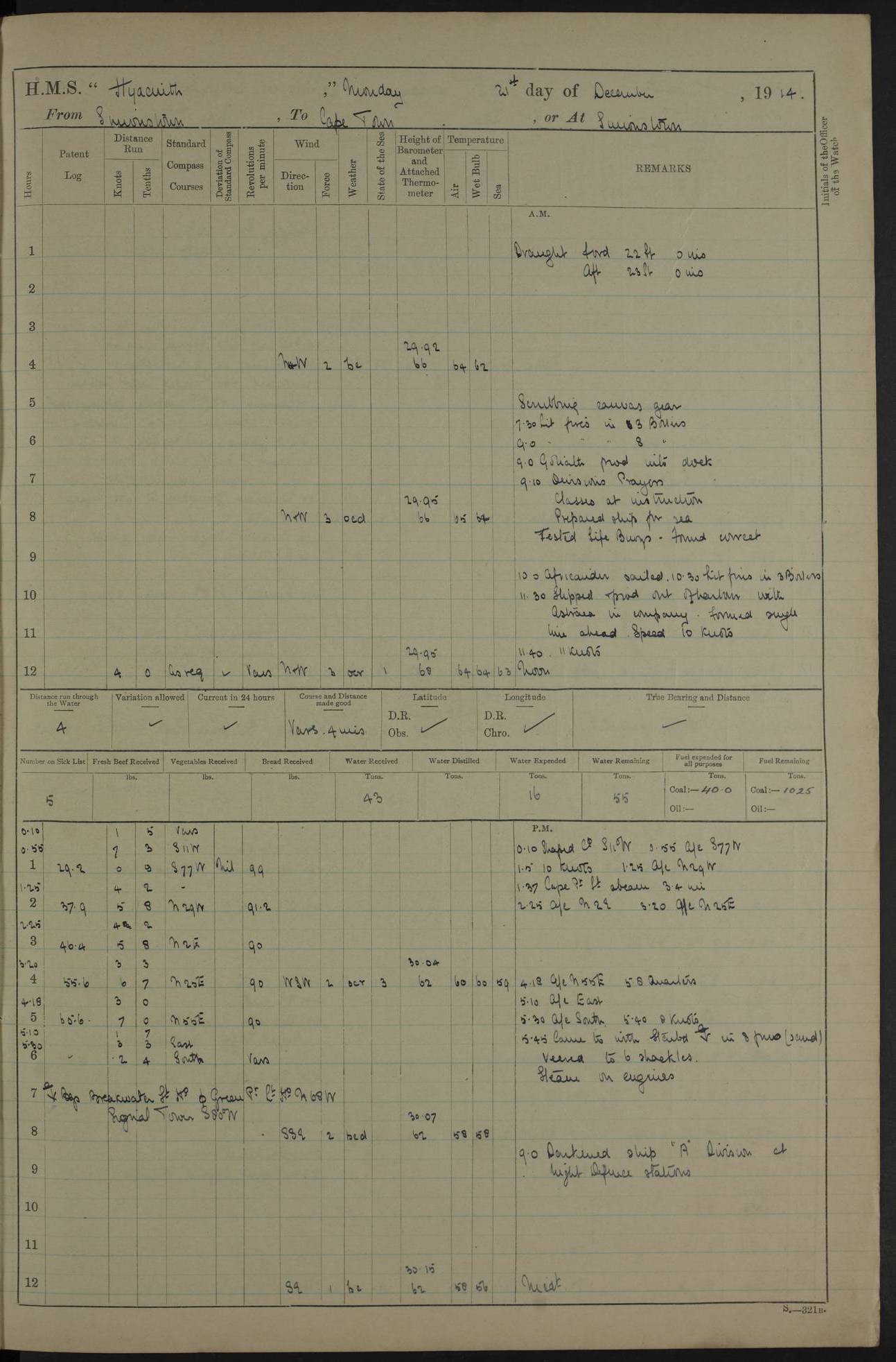 HMS Hyacinth, old 3rd class cruiser - British warships of World War 1