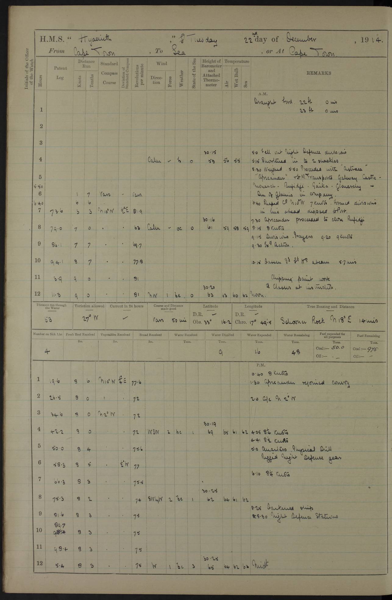 HMS Hyacinth, old 3rd class cruiser - British warships of World War 1