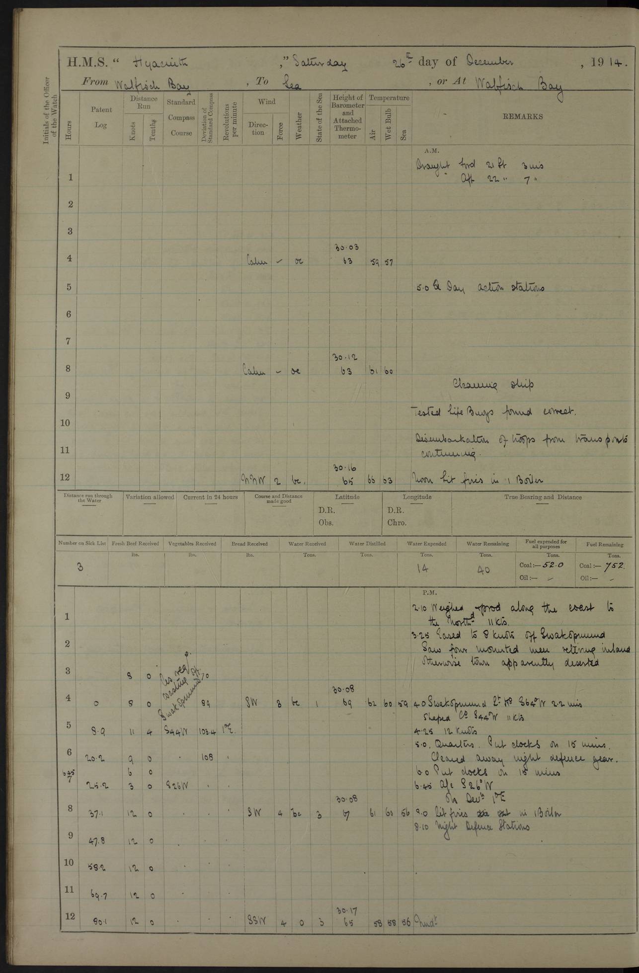 HMS Hyacinth, old 3rd class cruiser - British warships of World War 1