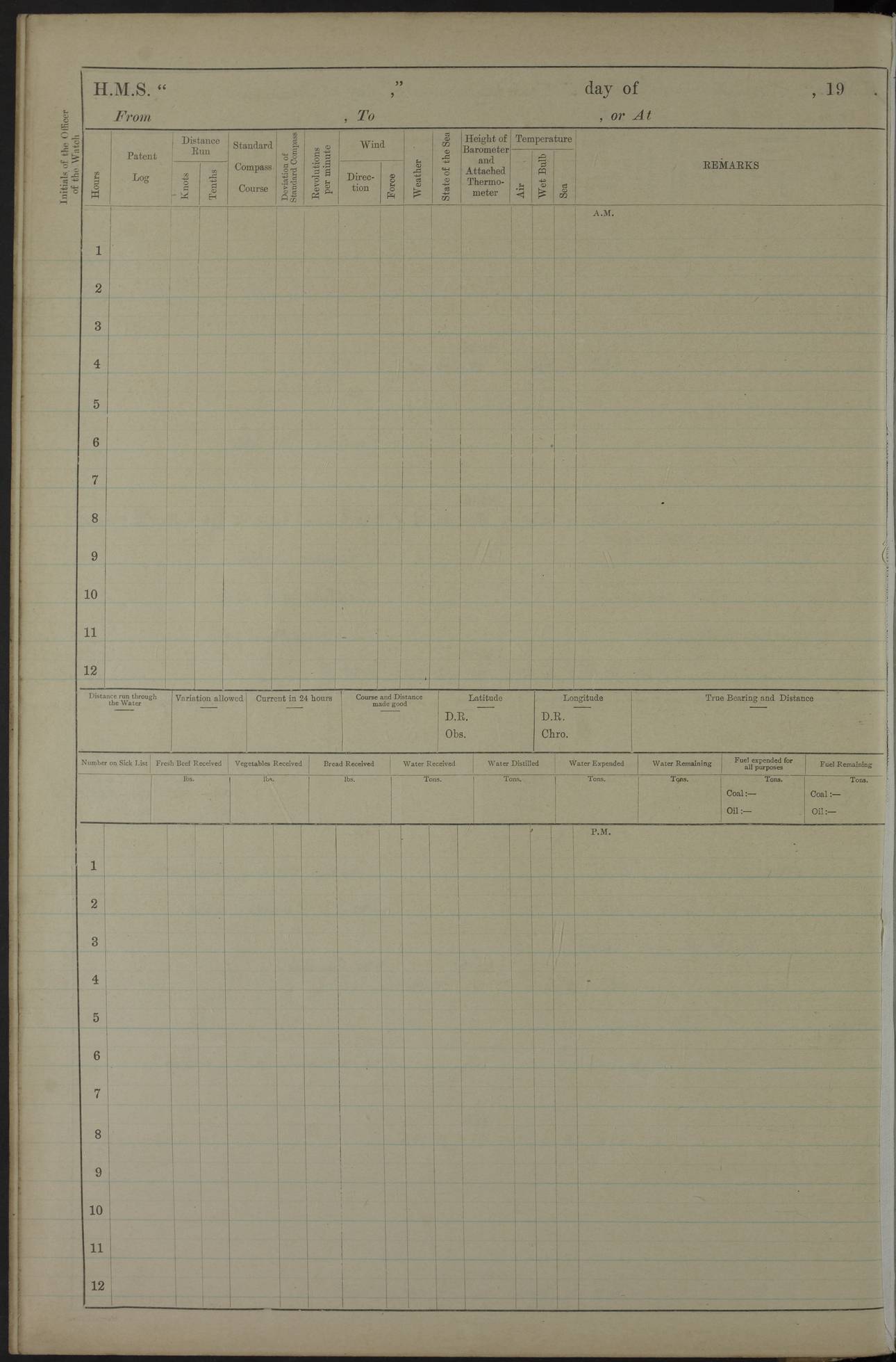 HMS Hyacinth, old 3rd class cruiser - British warships of World War 1