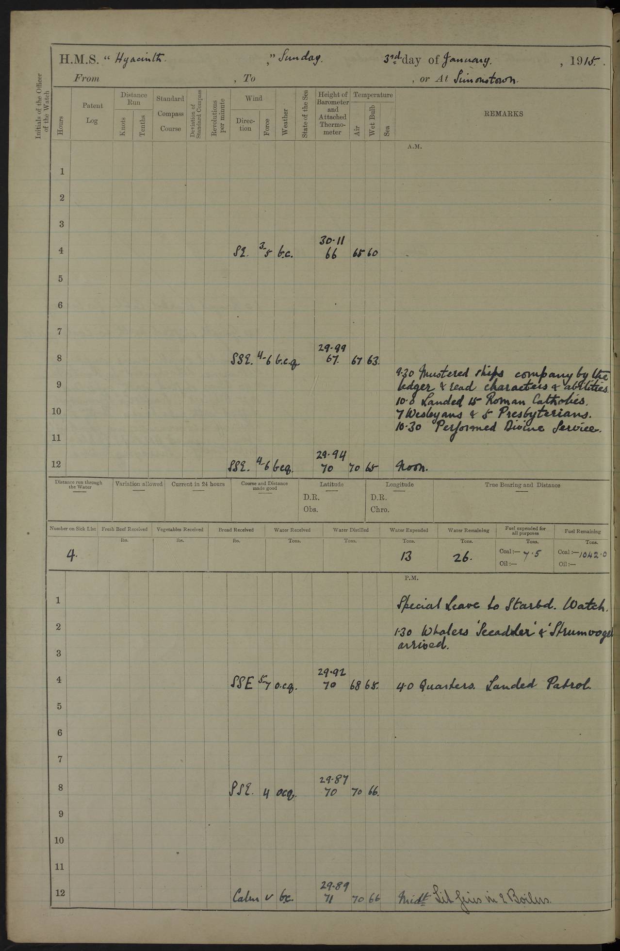 HMS Hyacinth, old 3rd class cruiser - British warships of World War 1
