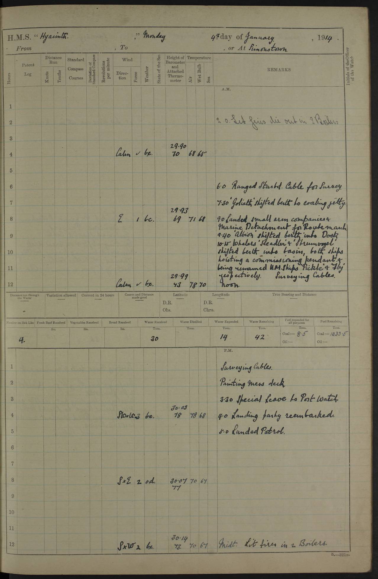 HMS Hyacinth, old 3rd class cruiser - British warships of World War 1